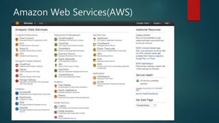 Case study of amazon EC2 by Akash Badone | PPTX
