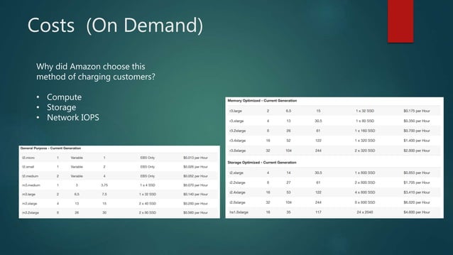 Case study of amazon EC2 by Akash Badone | PPTX | Operating Systems | Computer Software and ...
