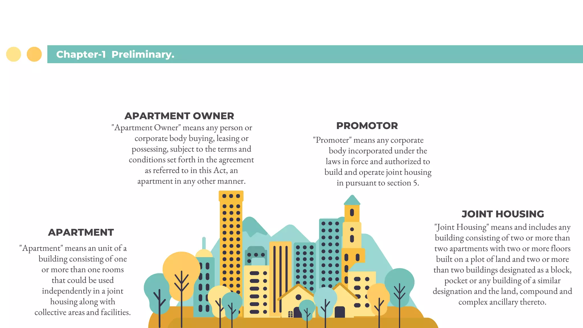 Case Study of Ownership of Apartment Act.pptx