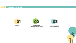 Case Study of Ownership of Apartment Act.pptx