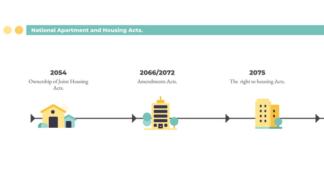 Case Study of Ownership of Apartment Act.pptx | Apartments | Real Estate