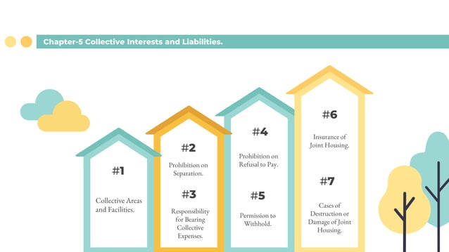 Case Study of Ownership of Apartment Act.pptx | Apartments | Real Estate