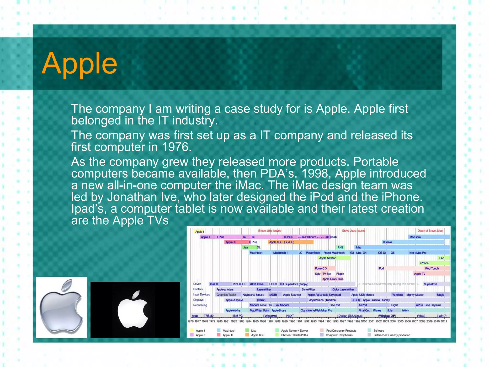 Case study of apple | PPT