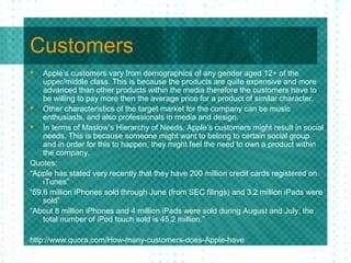 Case study of apple | PPT