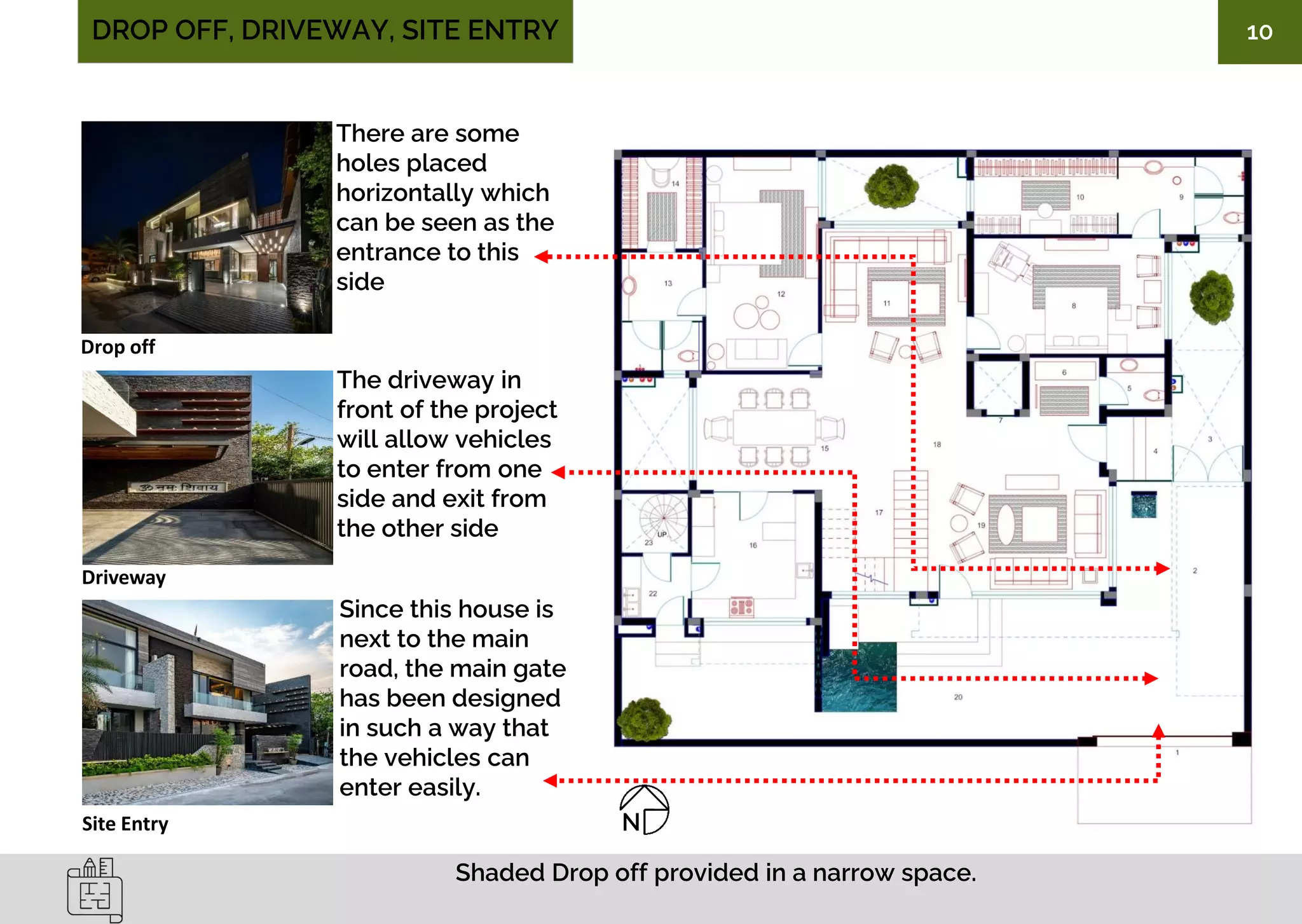 Case Study of A Single family Residence (1).pdf