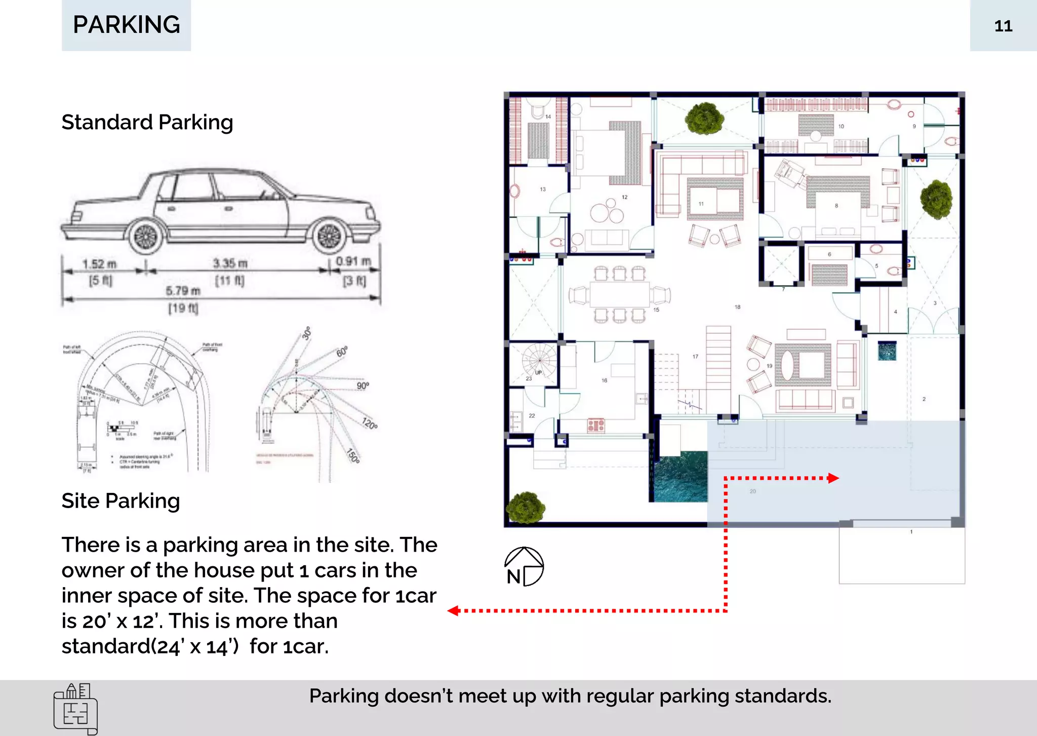 Case Study of A Single family Residence (1).pdf