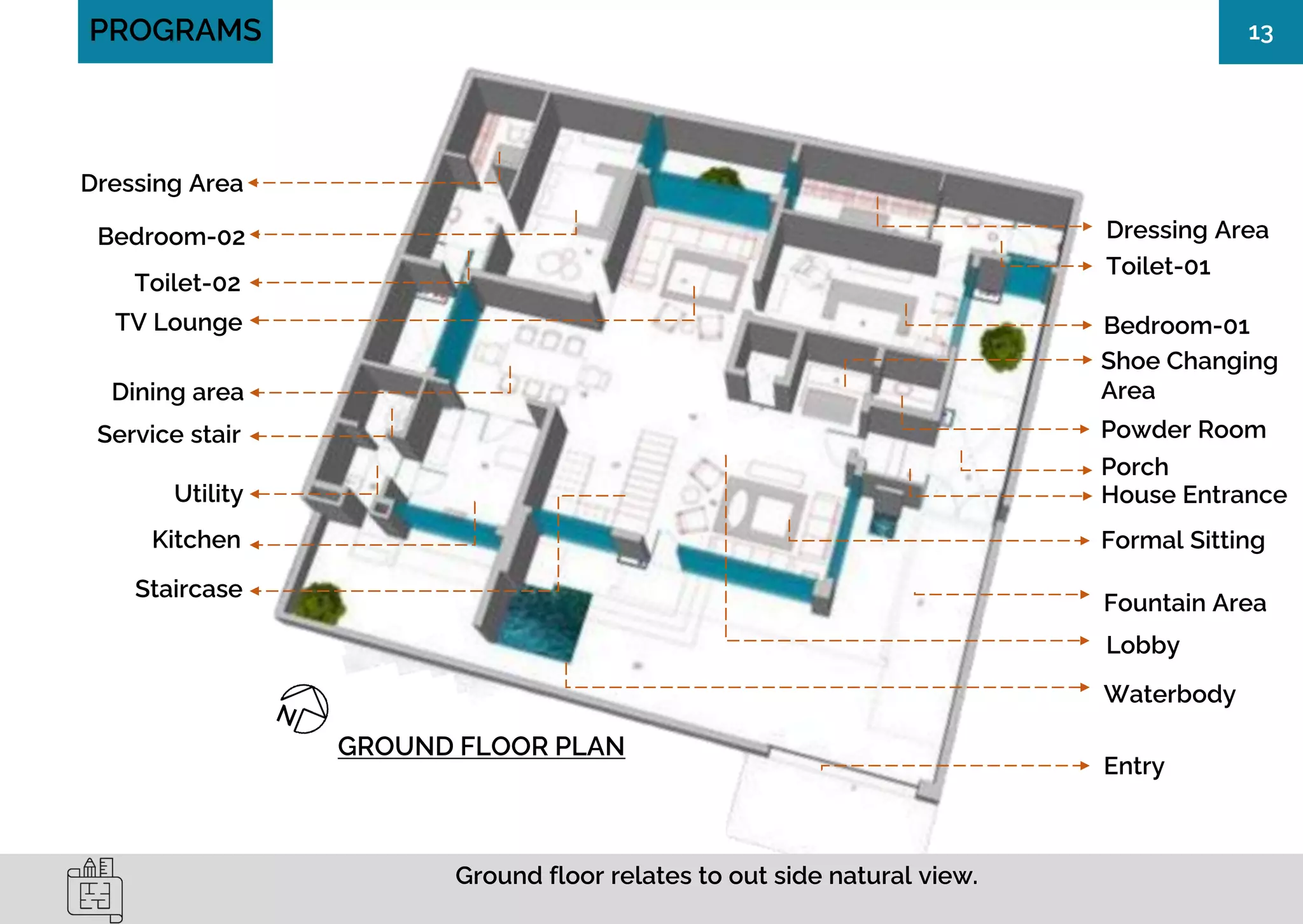Case Study of A Single family Residence (1).pdf
