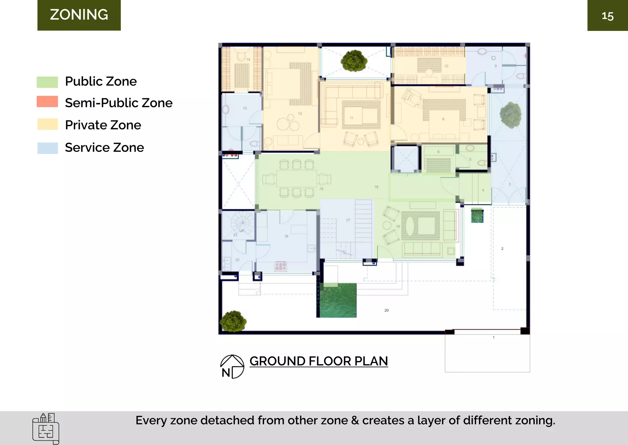 Case Study of A Single family Residence (1).pdf