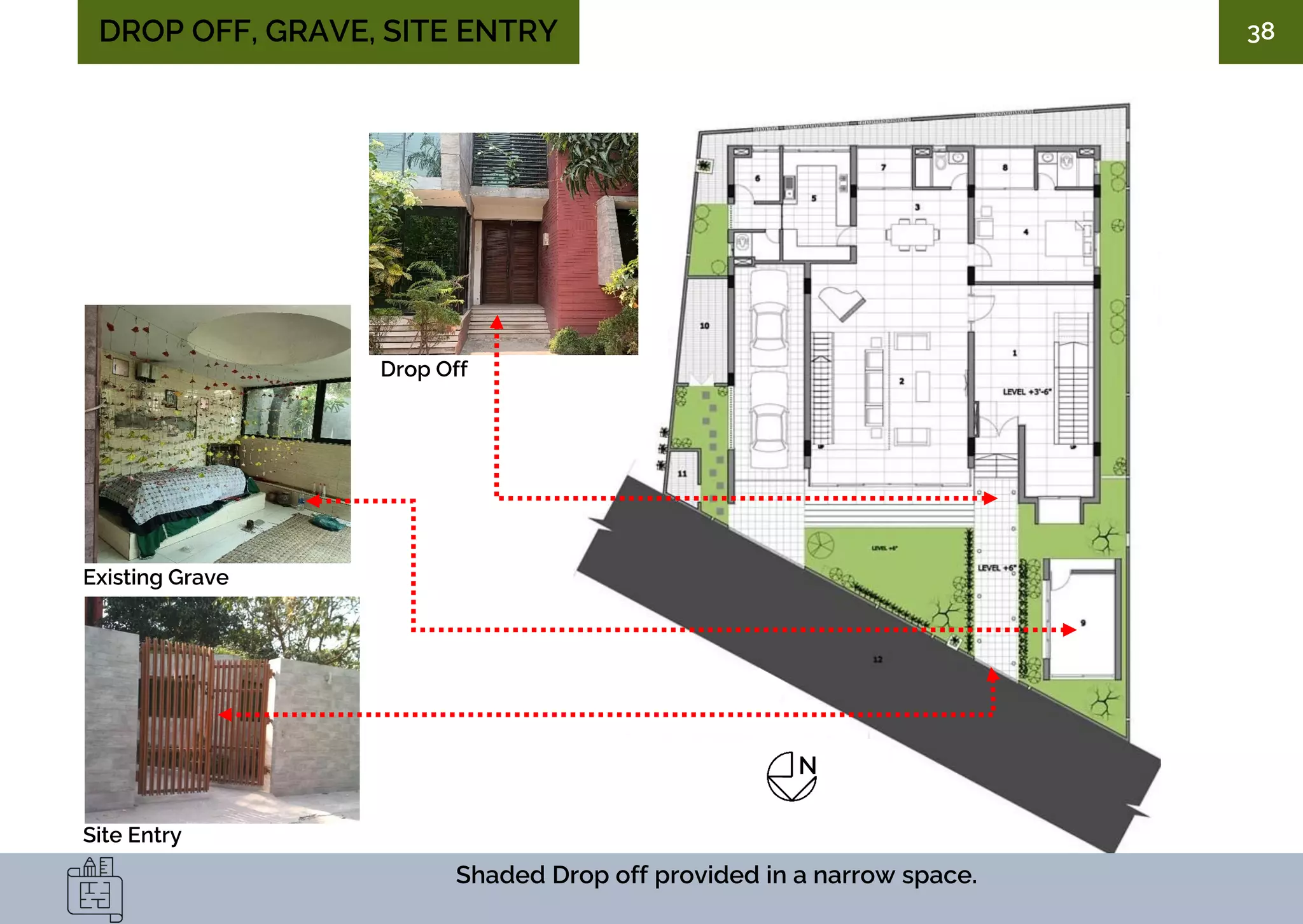 Case Study of A Single family Residence (1).pdf