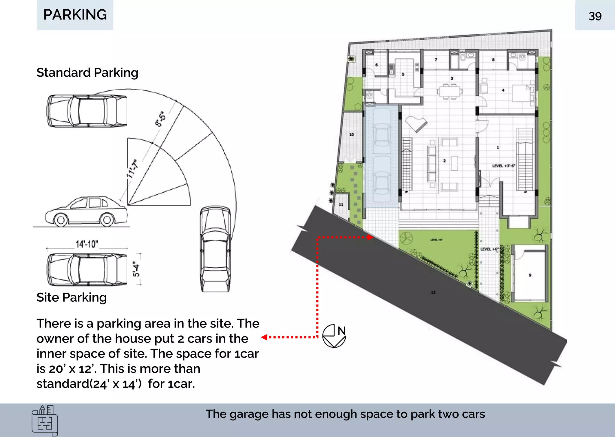 Case Study of A Single family Residence (1).pdf