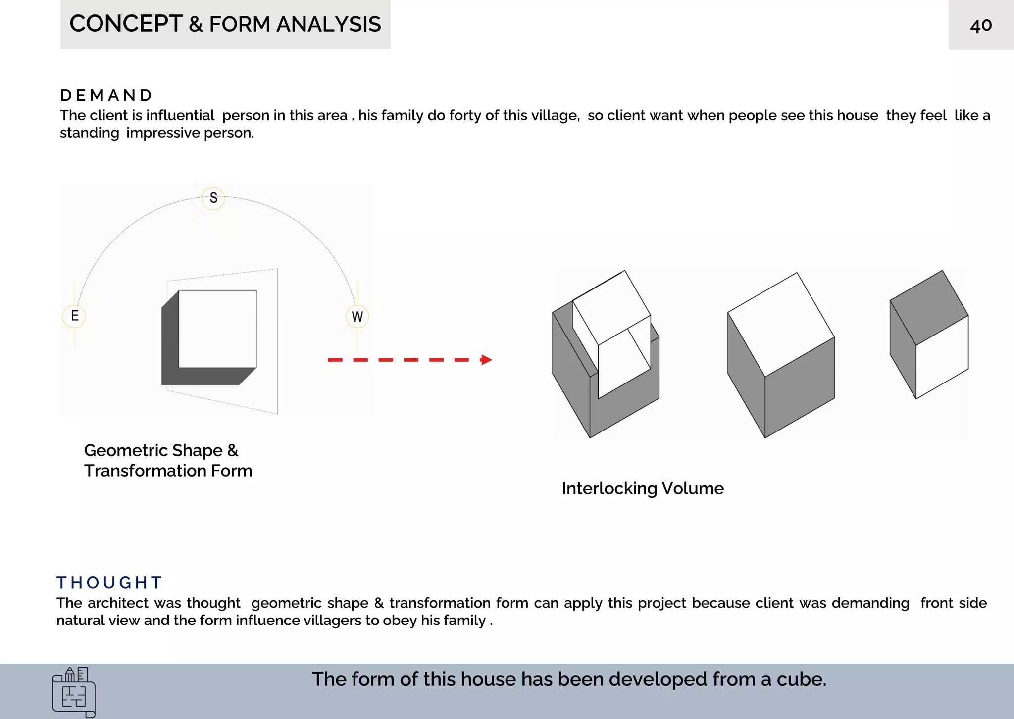 Case Study of A Single family Residence (1).pdf