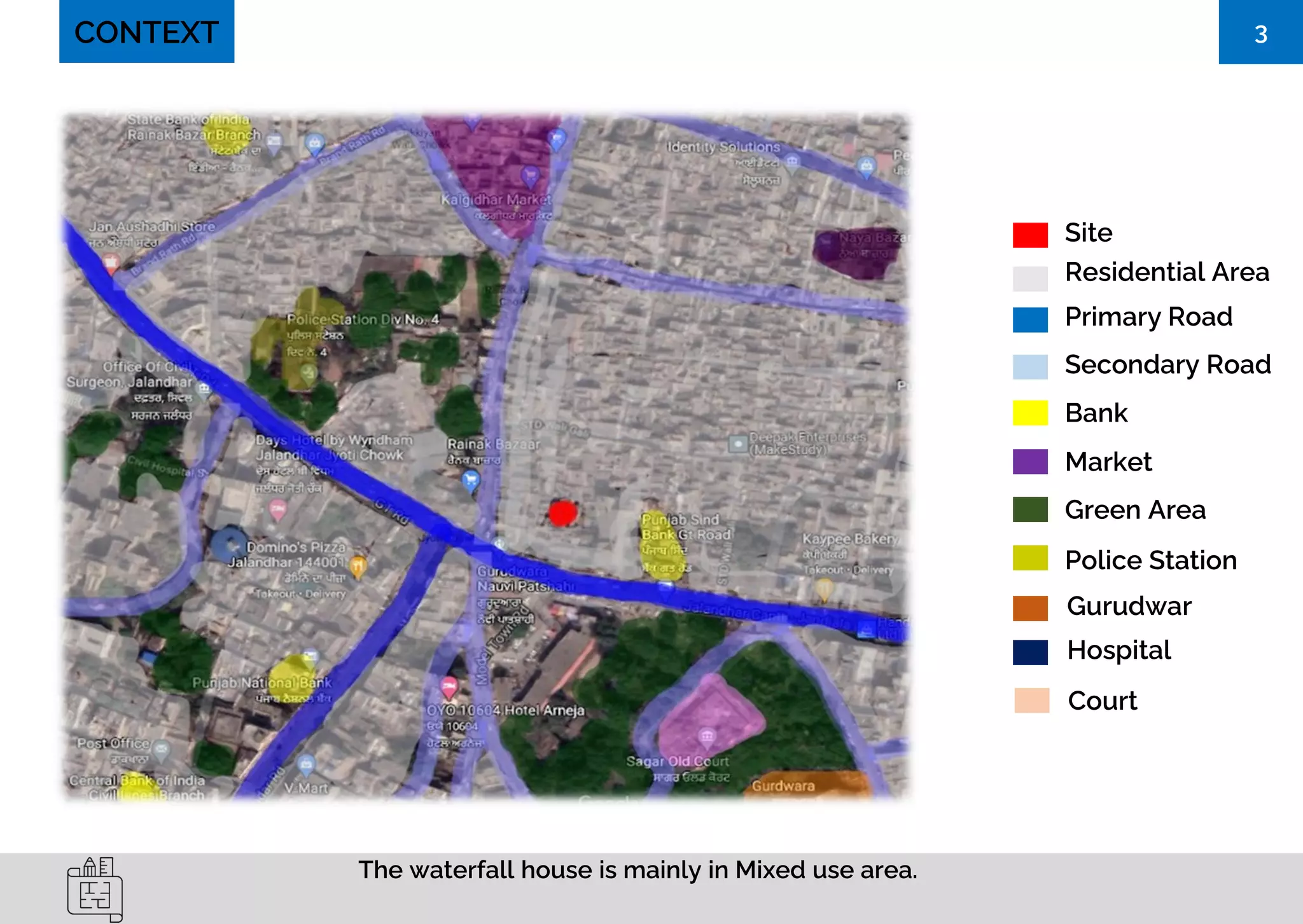 Case Study of A Single family Residence (1).pdf