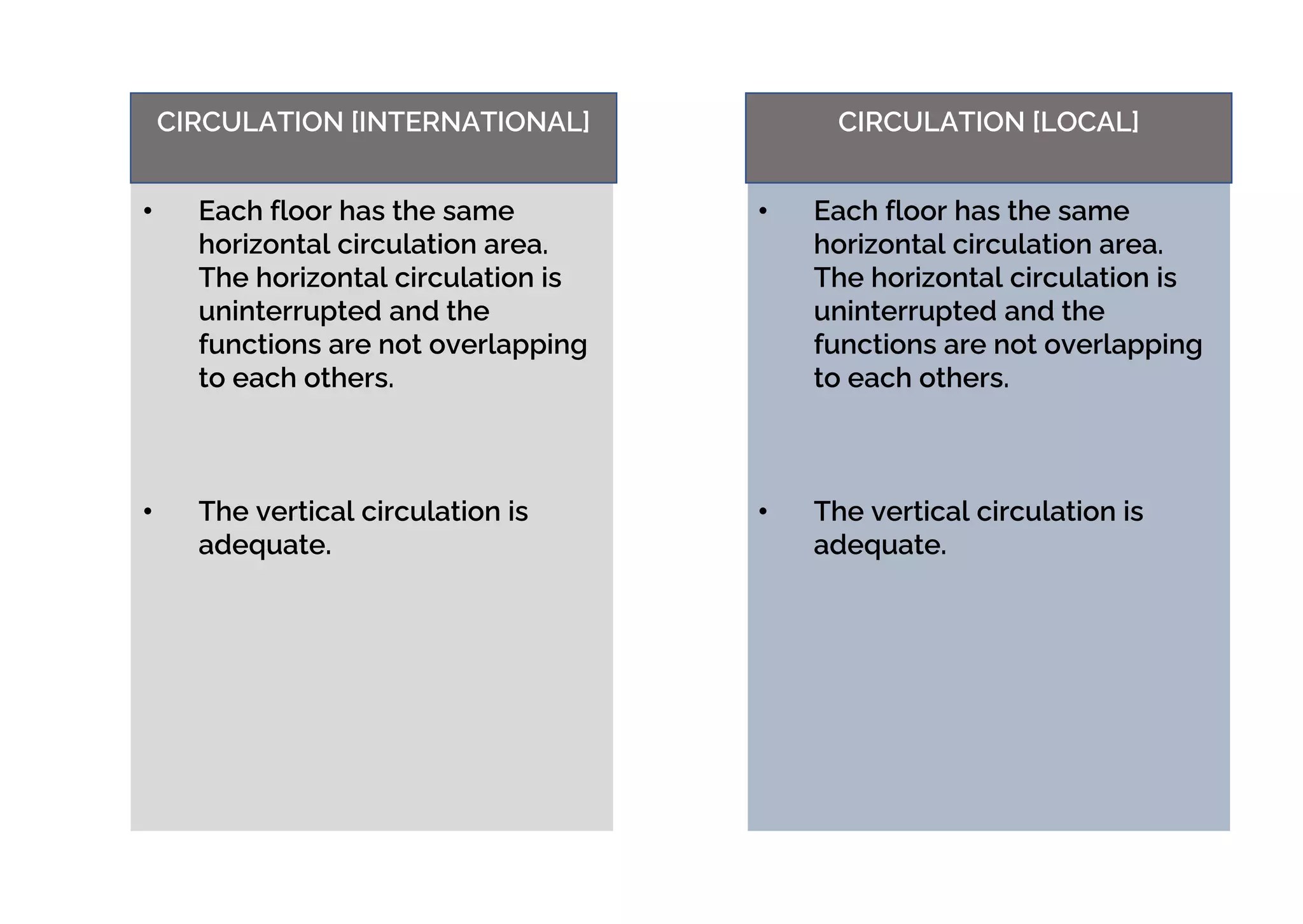 Case Study of A Single family Residence (1).pdf