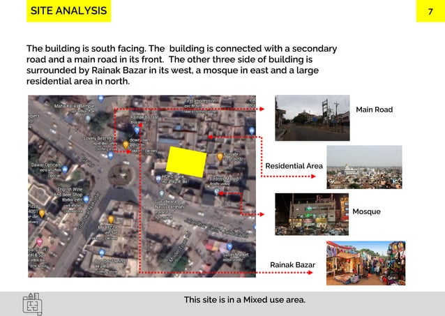 Case Study of A Single family Residence (1).pdf