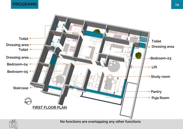 Case Study of A Single family Residence (1).pdf
