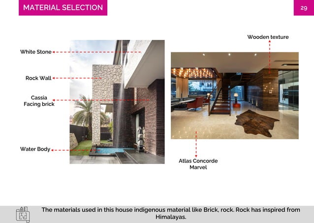 Case Study of A Single family Residence (1).pdf