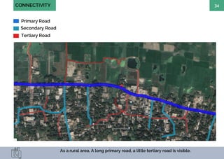Case Study of A Single family Residence (1).pdf
