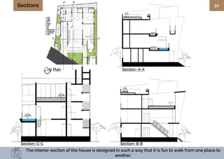 Case Study of A Single family Residence (1).pdf