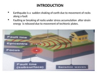 case study of Asssam earthquake presented by Jaya Lahoti.pptx