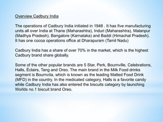 Case Study of Cadbury.pptx