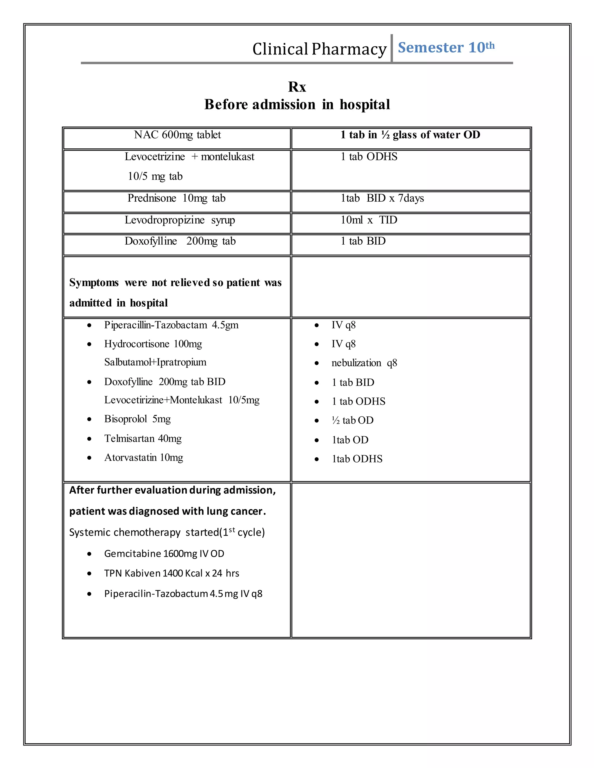 Case study of cancer | DOCX