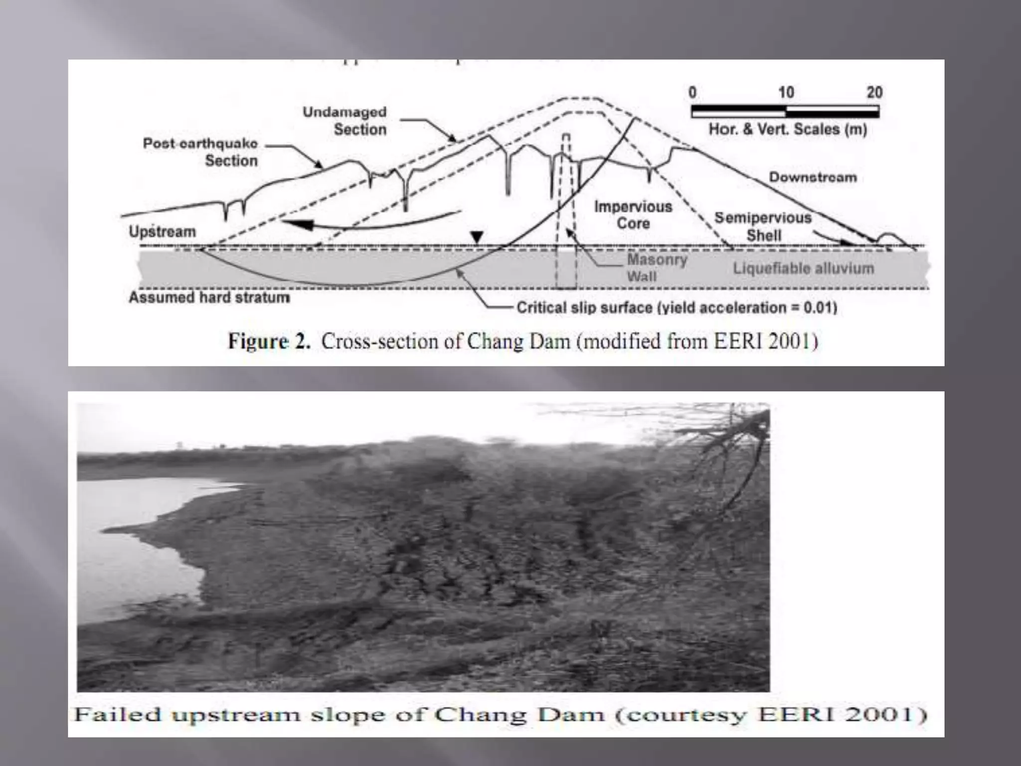 Case study of dam failure ppt by ankur sahay | PPT