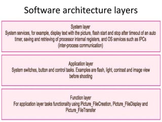 Case study of digital camera | PPT