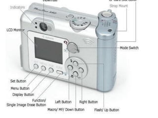 Case study of digital camera | PPT