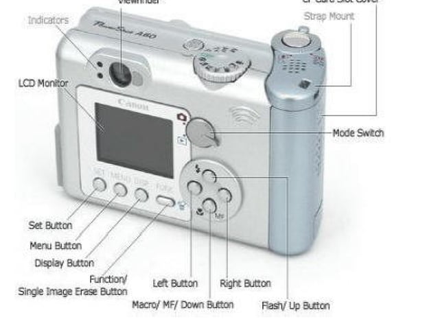 Case study of digital camera | PPT | Cameras and Camcorders | Consumer Electronics