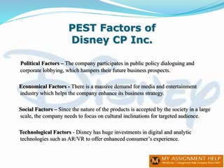Case study of Disney CP inc. | PPTX