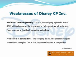 Case study of disney cp inc. | PPT