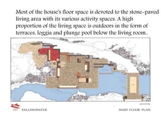Falling water (Frank Lloyd Wright) | PPTX
