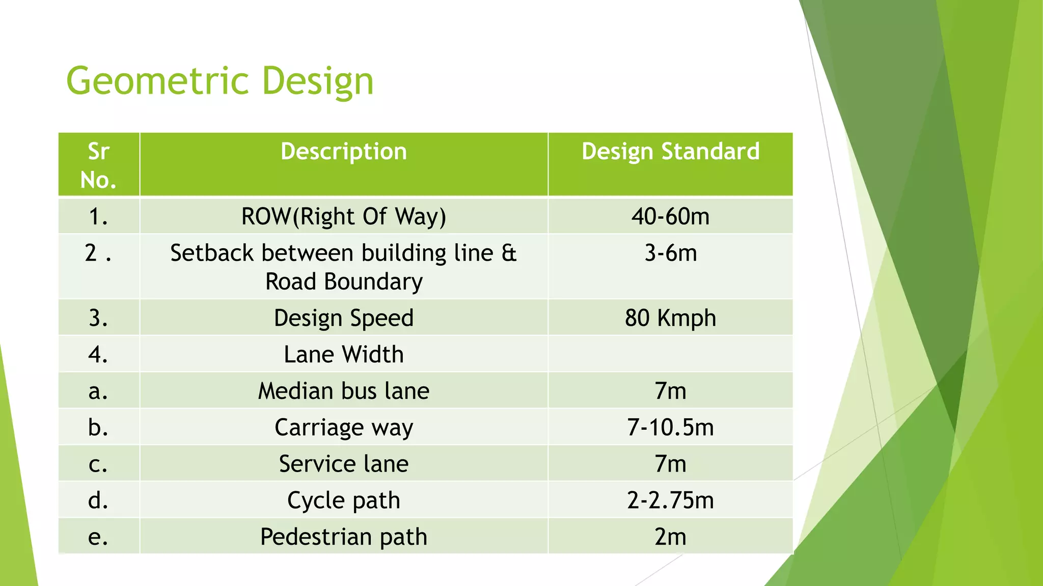 Case study of feasibility study of mrts | PPTX