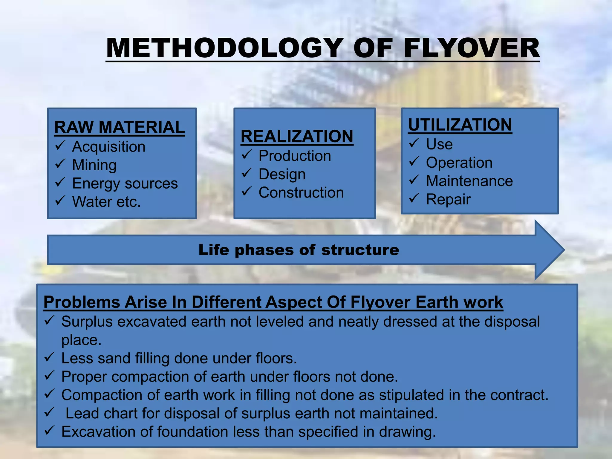 Case Study of Flyover.pptx