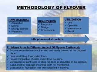 Case Study of Flyover.pptx
