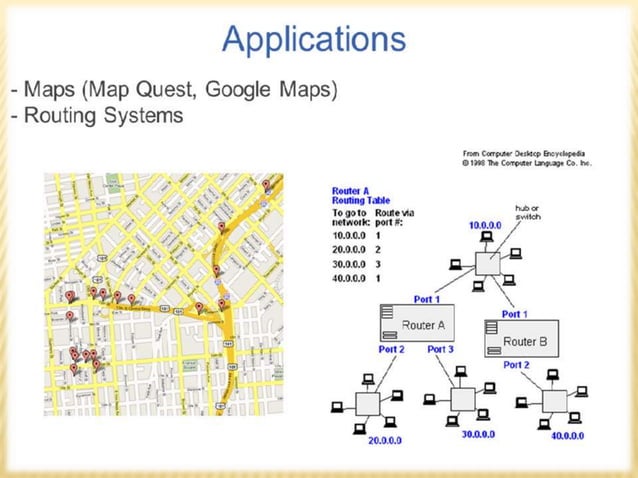 Case study of goggle map | PPTX