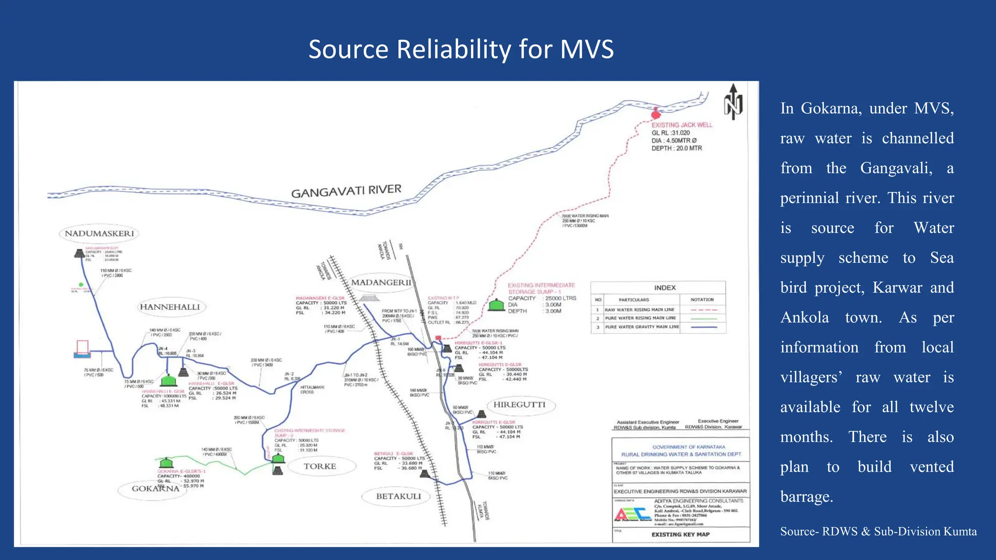 Case study of Gokarna Multi-village scheme, Kumta, Karnataka_IIM-B_2023.pdf