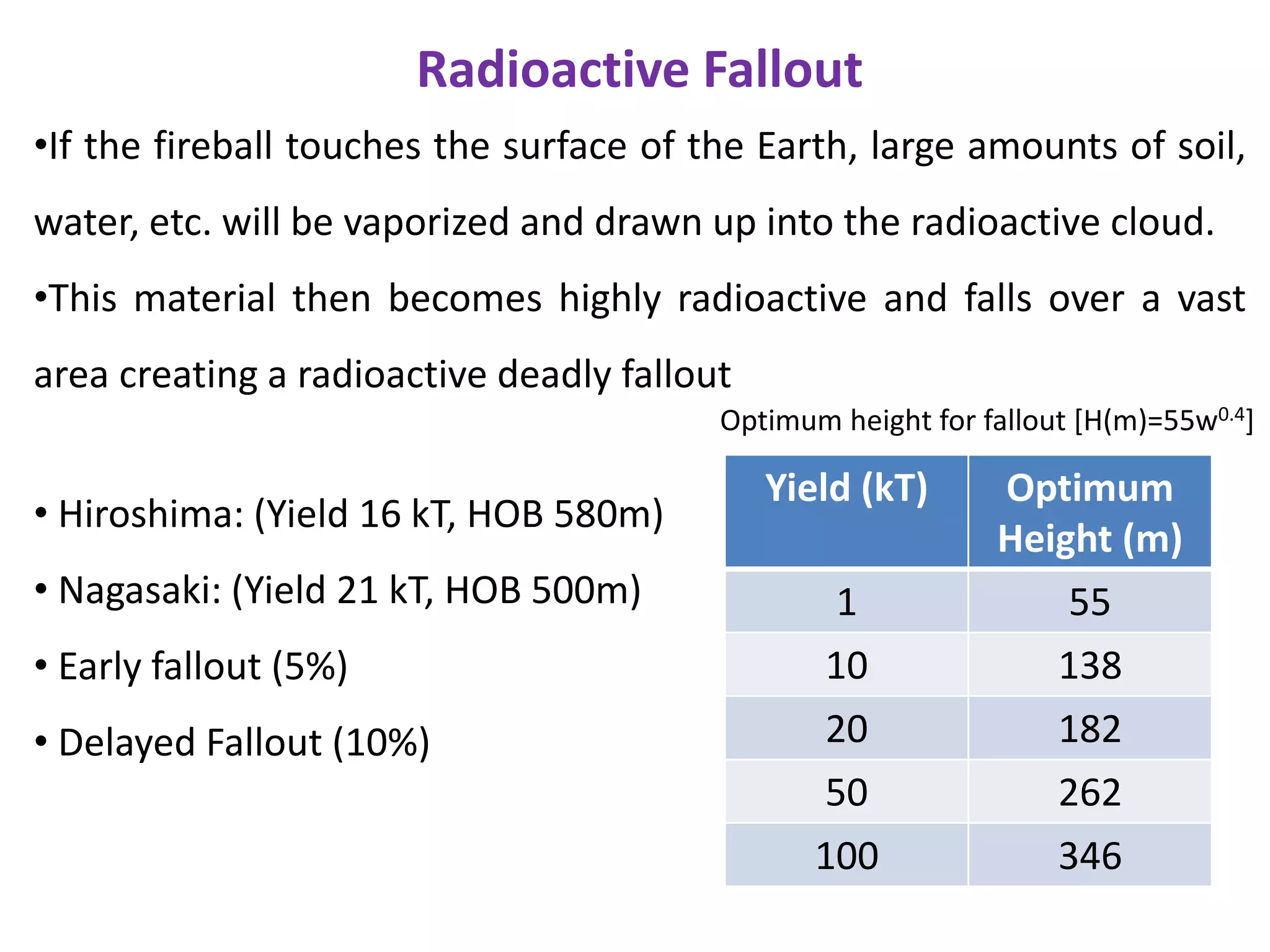 Case study of hiroshima & nagasaki | PPT