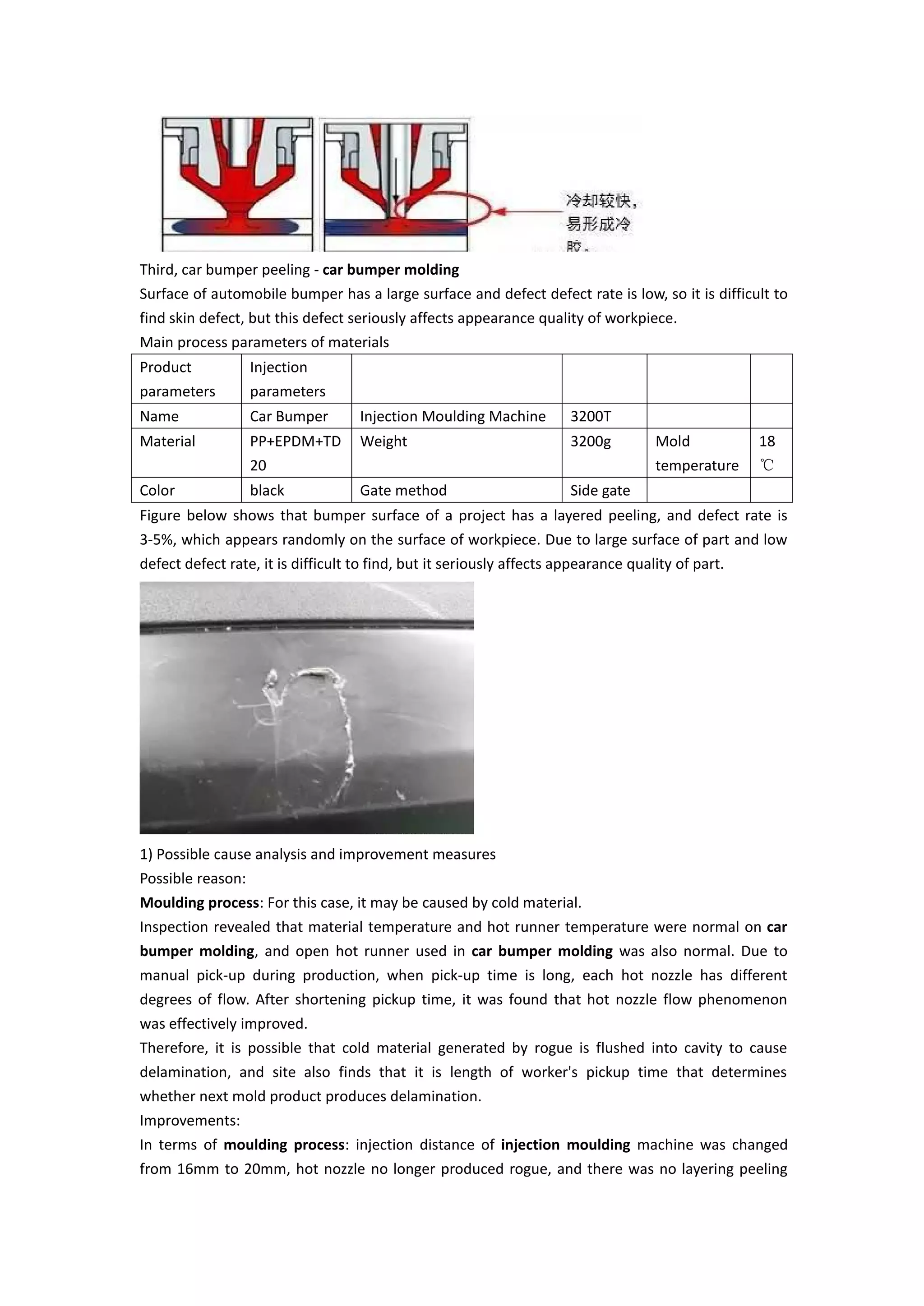 Case study of injection molding defects | PDF