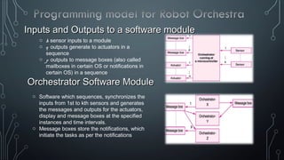 Case study of inter robot communication | PPT | Operating Systems ...