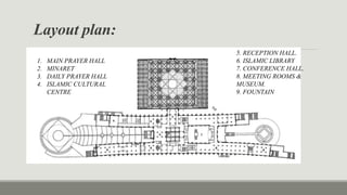 Case study of Islamic center of Rome, Faisal mosque, Suleiman mosque ...