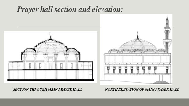 Case study of Islamic center of Rome, Faisal mosque, Suleiman mosque