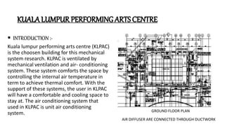 CASE STUDY OF KLPAC.pptx