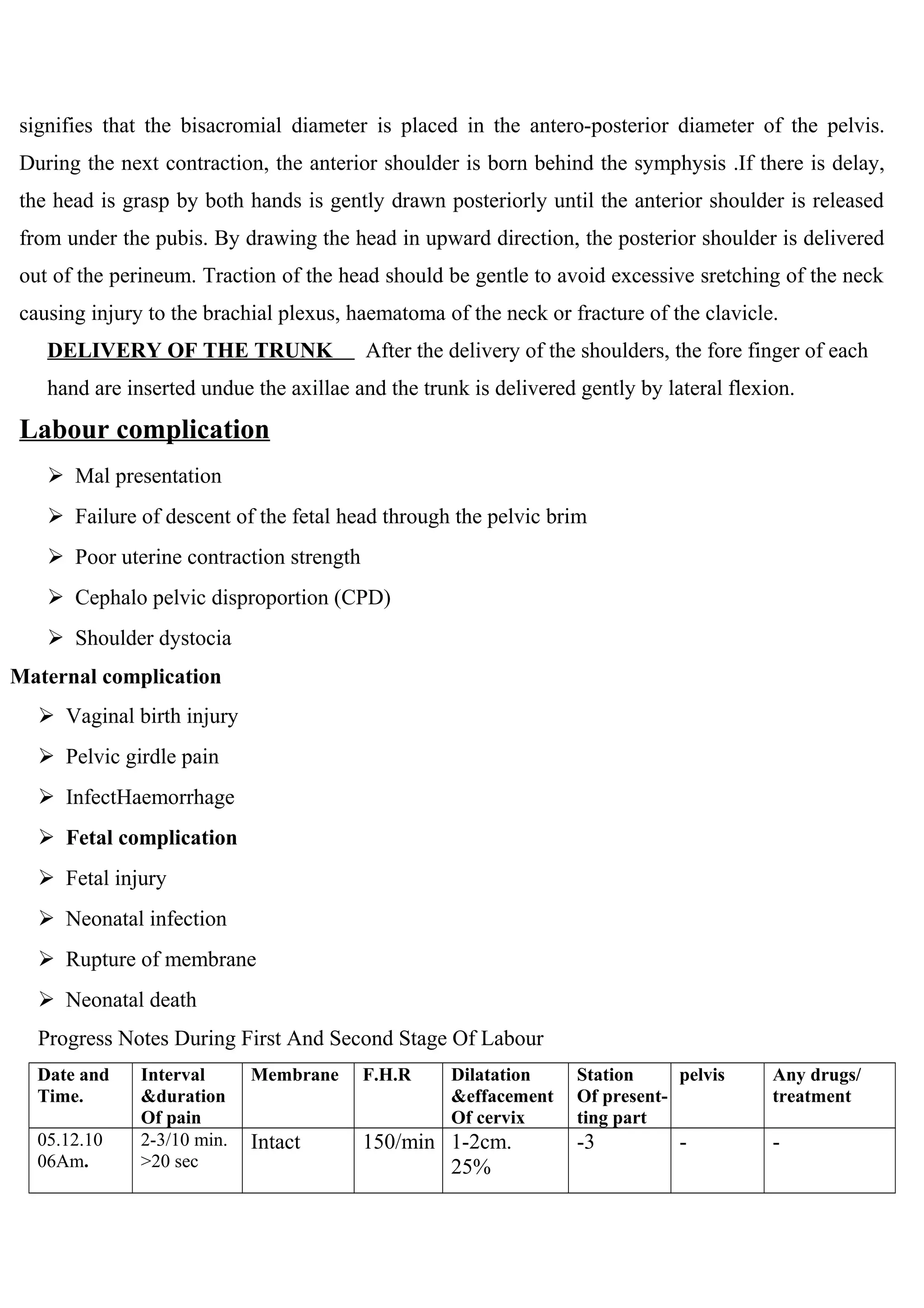 Case study of labour | DOC