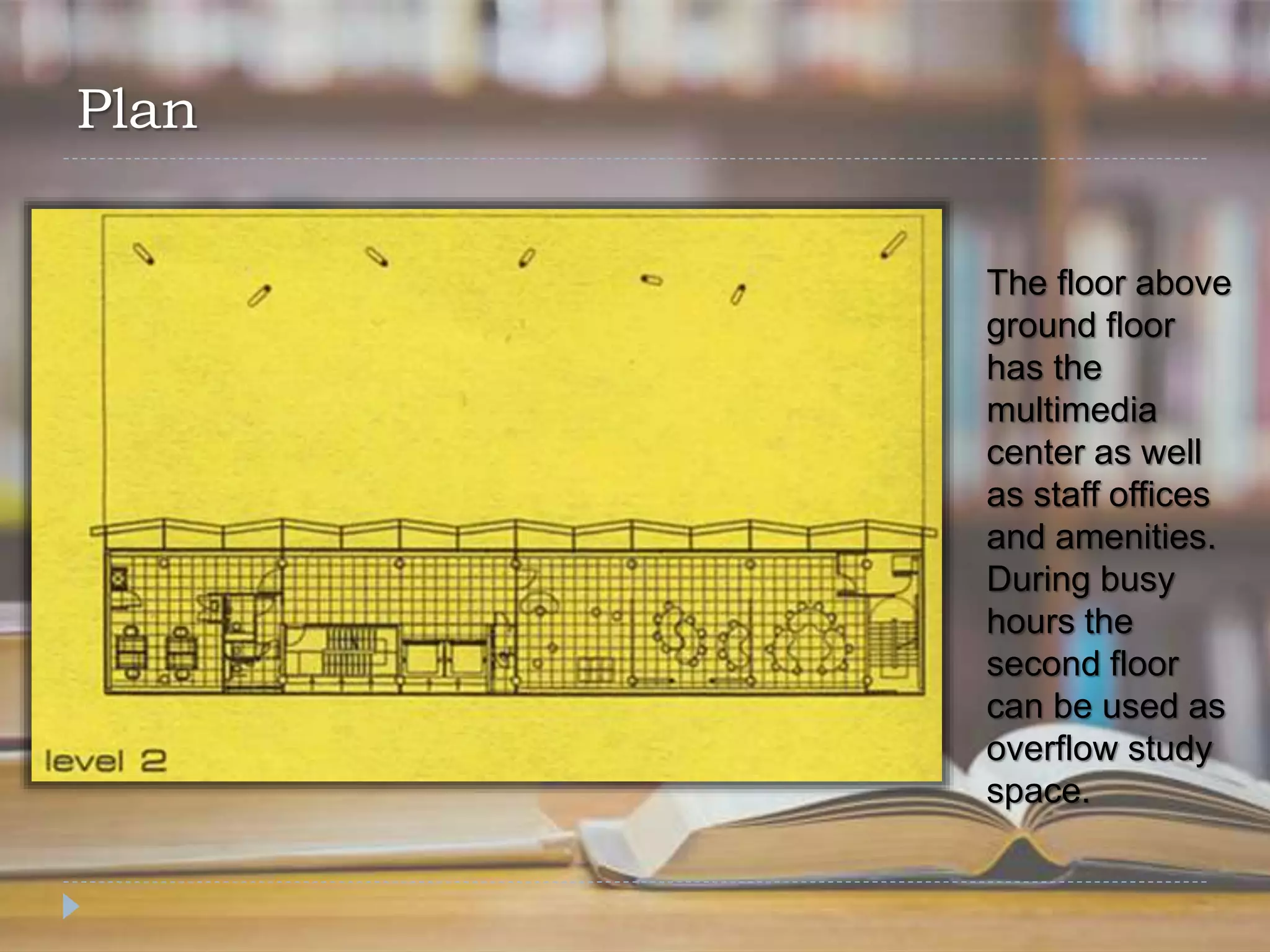 Case study of library | PPTX