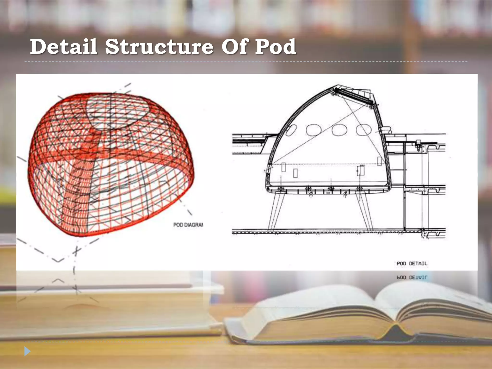 Case study of library | PPTX