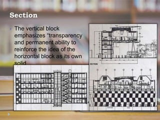 Case study of library | PPTX