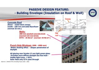 Case study of ms1525 energy efficiency and renewable energy code of ...