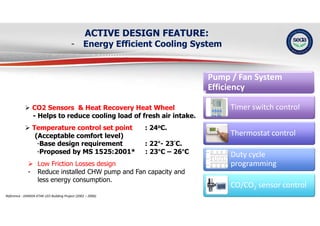 Case study of ms1525 energy efficiency and renewable energy code of ...