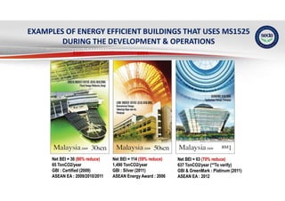 Case study of ms1525 energy efficiency and renewable energy code of ...